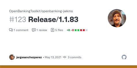 release 1 1 83 by jorgesanchezperez · pull request 123