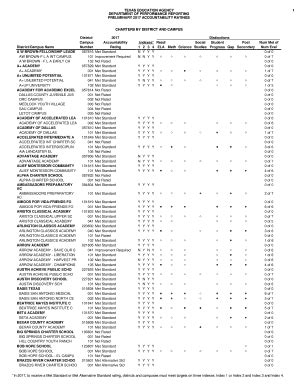Fillable Online Typical Sections Pdf Connect NCDOT Fax Email Print PdfFiller