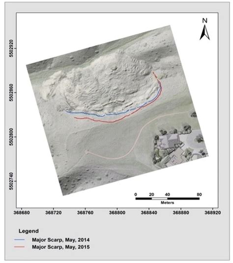 Sensors Free Full Text Time Series Uav Image Based Point Clouds For Landslide Progression