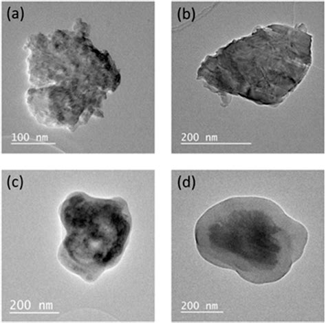 A Multicolor Multiplex Lateral Flow Assay For High Sensitivity Analyte Detection Using