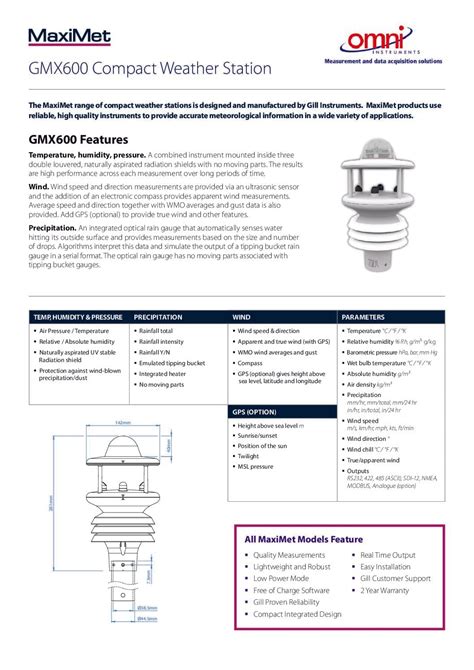 File 1488284345 Pdf Omni Instruments