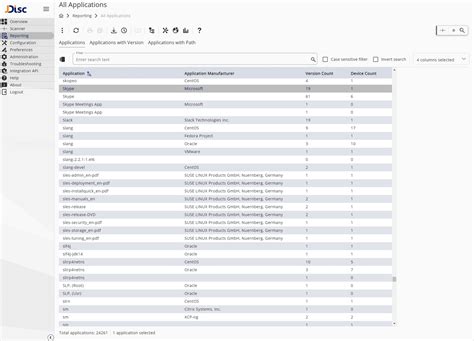Ip Scanner Your Network No Secrets Discover It All