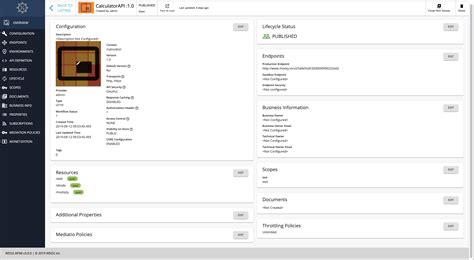 Apim 300 Overview Page Ux · Issue 5572 · Wso2product Apim · Github