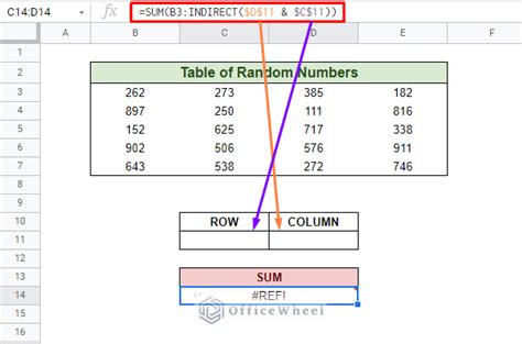 Dynamic Cell Reference In Google Sheets Easy Examples