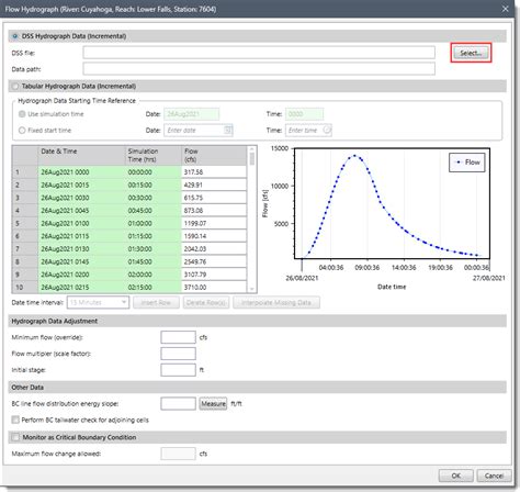 Linking Flow Data From Hec Hms To Ras Civilgeo Knowledge Base
