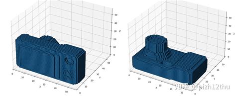 Stl模型像素化体素化过程实现2 知乎