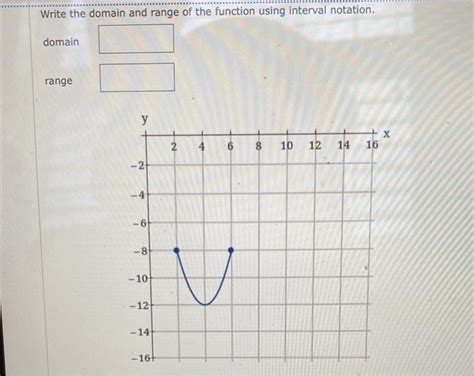 Solved Domain Range Chegg