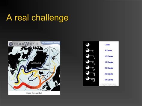 Visual Thinking Colin Ware Lectures 2013 2 Flow Visualization Ppt