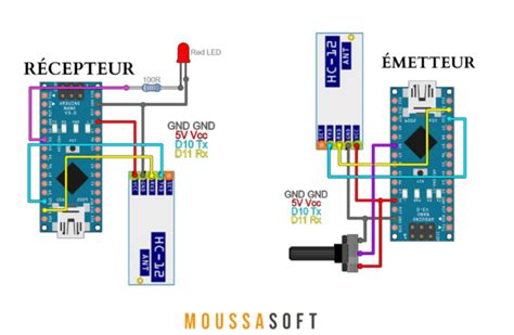 Comment Utiliser Module Hc 12 Si4463 émetteur Récepteur Sans Fil Avec Arduino Moussasoft