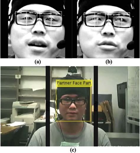 process of mutual gaze convergence detection method screenshots a
