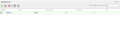 Debug Simulation Using Signal Breakpoints Matlab And Simulink