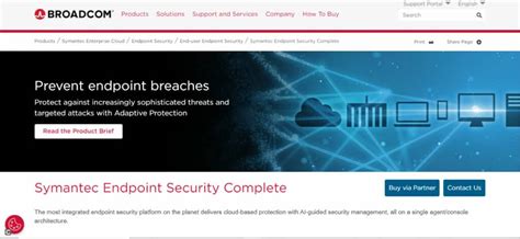 8 Best Endpoint Detection And Response For 2025 Paid And Free