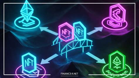 Top Cross Chain Nft Aggregator For Gaming