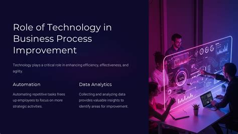 Role Of Technology In Business Process Improvement PowerPoint