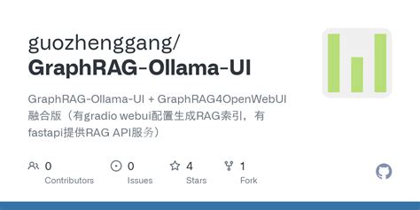 GitHub guozhenggang GraphRAG Ollama UI GraphRAG Ollama UI GraphRAG OpenWebUI 融合版有gradio