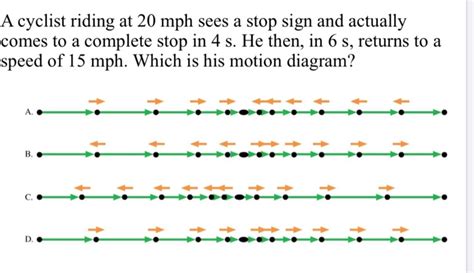 Solved A Particle Has Velocity V As It Moves From Point Chegg Com