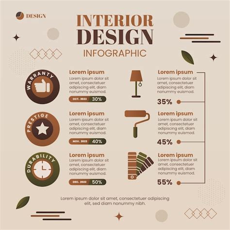 Interior Design Infographic Interior Presentation Designs Themes
