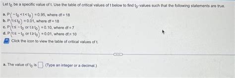 Solved Let T0 Be A Specific Value Of T Use The Table Of Chegg Com