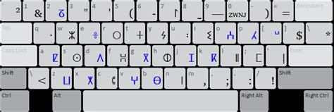 Tifinagh Qwerty Layout Keyman Feature Requests Sil Language Software Community