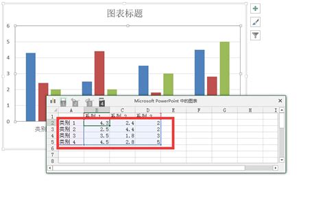 Ppt中的图表怎么和excel中的数据自动同步更新 Zol问答
