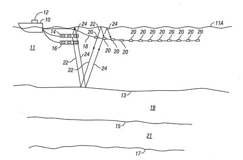 Wavefield Deghosting Of Seismic Data Recorded Using Multiple Seismic Sources At Different Water