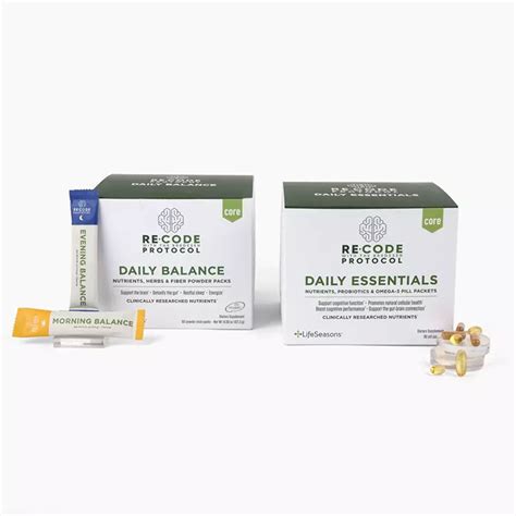 Home Bredesen Recode Protocol Supplements