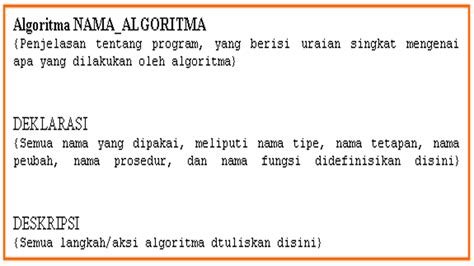 Tutorial C Konsep Algoritma Agussuratna Net
