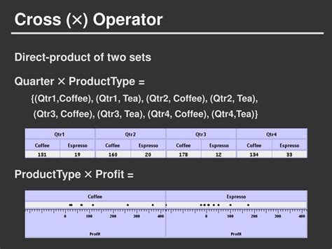 ppt polaris query analysis and visualization of large hierarchical
