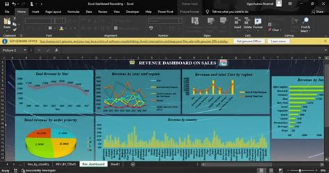 Ugochukwu Nnamdi Phd On Linkedin Datascience Dataanalysis Excel Powerbi
