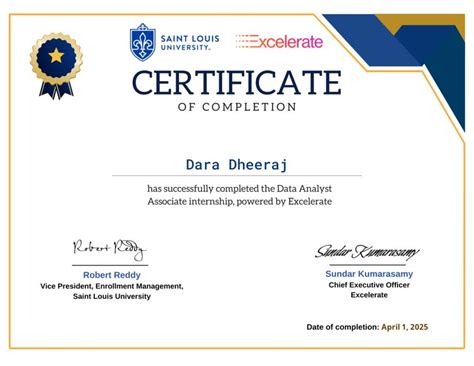 Dataanalytics Internshipexperience Excelerate Saintlouisuniversity