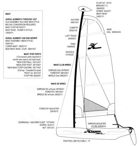 Wave Mast Rigging Sailsport Marine Llc The Small Sailboat Specialist