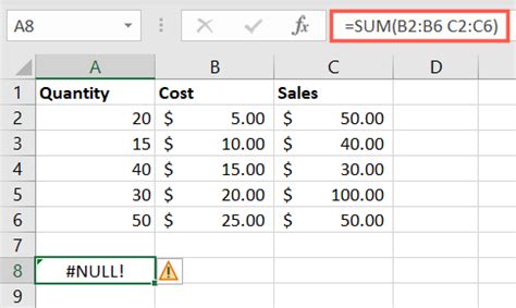 How To Fix Common Formula Errors In Microsoft Excel