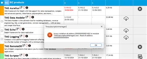 Biz And Subscription Manager Library Missing And Av Tms Aurelius