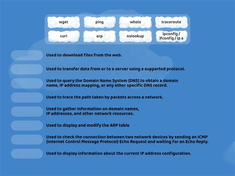 Network Commands Match Up