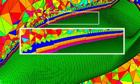 better boundary layer resolution added to pointwise s cfd meshing