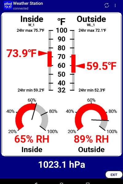 Ble Indoor Outdoor Weather Station Using Arduino • Tech Projects