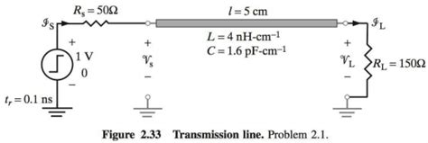 Lumped Or Distributed Circuit Element A Uniform Lossless Get 4