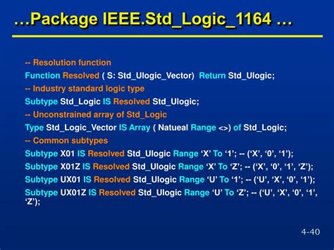 Ppt Modern Digital System Design Using Vhdl A Practical Introduction Subprograms And Packages
