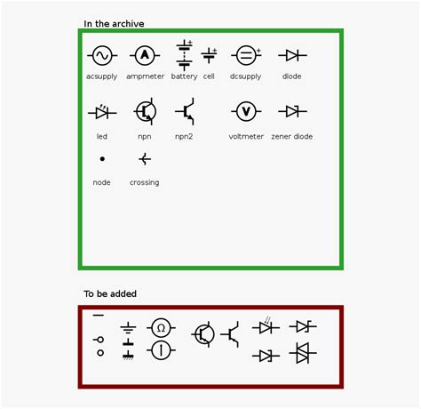 Iec Electronic Circuit Symbols Bis Symbol Of Analog Meter Hd Png