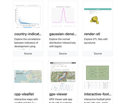 Voilà Convert Jupyter Notebooks Into Standalone Web Apps