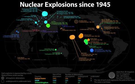 A World Map Of Nuclear Explosions Neatorama