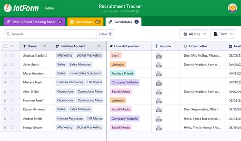Recruitment Tracker Template Jotform Tables
