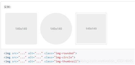 Bootstrap的全局css样式以及组件的使用bootstrapcss的作用 Csdn博客