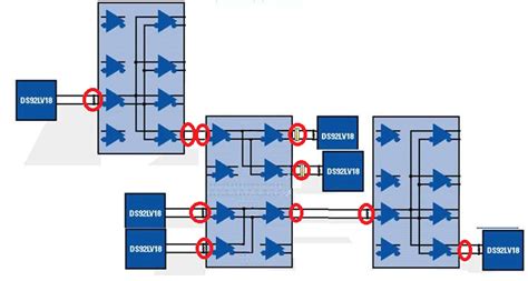 About Serdes And Cascade Crosspoint Switch Connection Interface Forum
