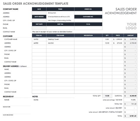 All About Sales Order Processing Smartsheet