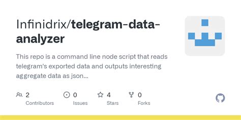 Github Infinidrixtelegram Data Analyzer This Repo Is A Command Line