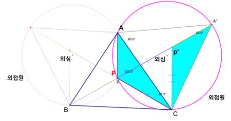 삼각형의 페르마 포인트 ~ 2편 네이버 블로그
