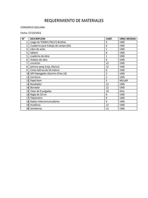 Requerimiento De Materiales Pdf