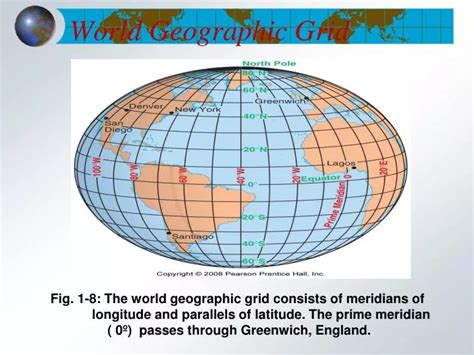 ppt world geographic grid powerpoint presentation free download id