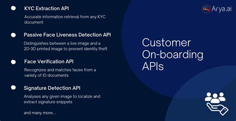 Tushar Mathur On Linkedin Customerexperience Onboarding Bfsi Api Ai